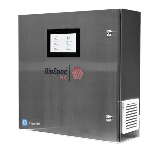 Camlin BioSpec VOC — DiamondSci